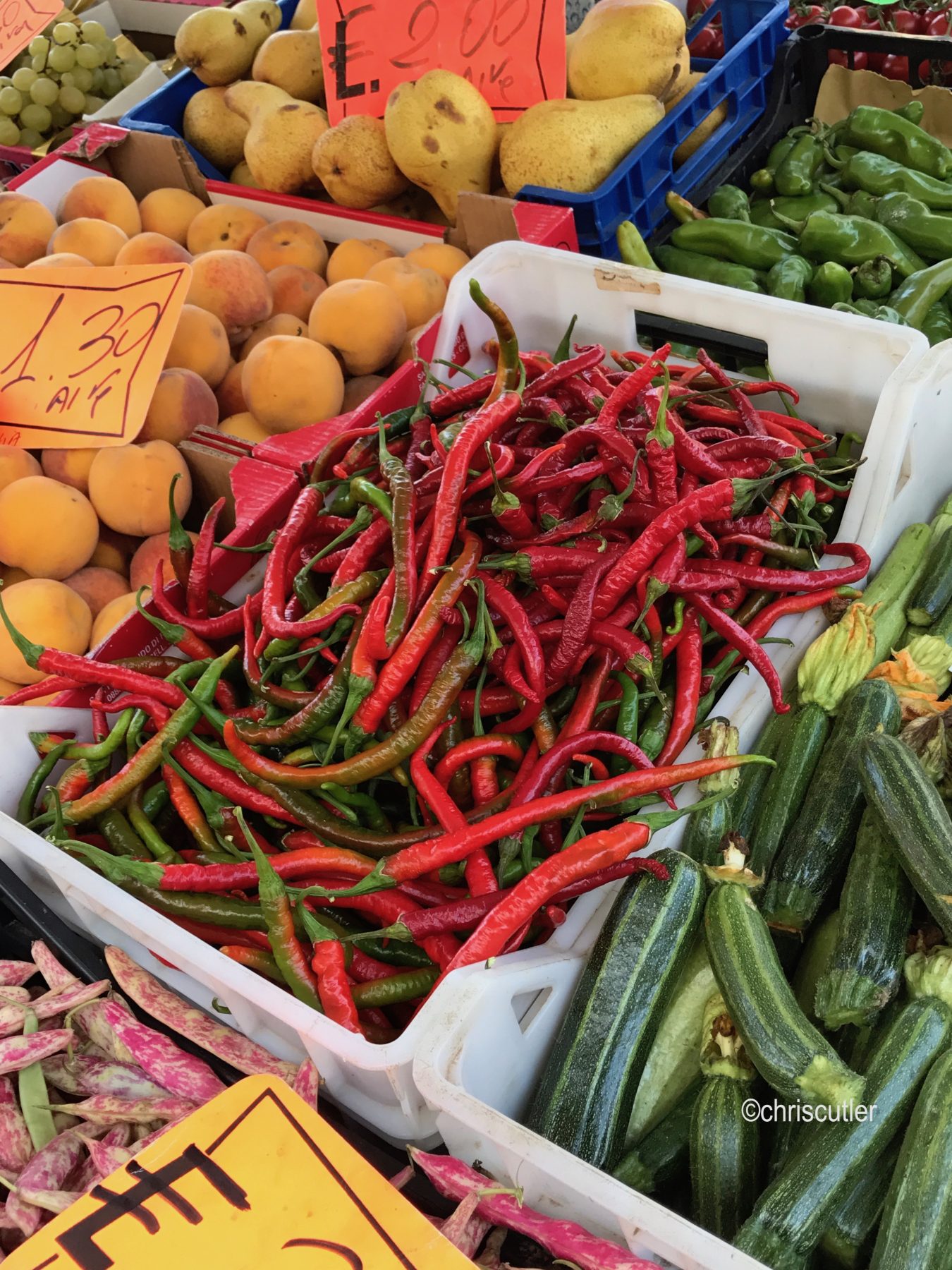 Top Italian Markets to Visit When Traveling To or Living in Italy